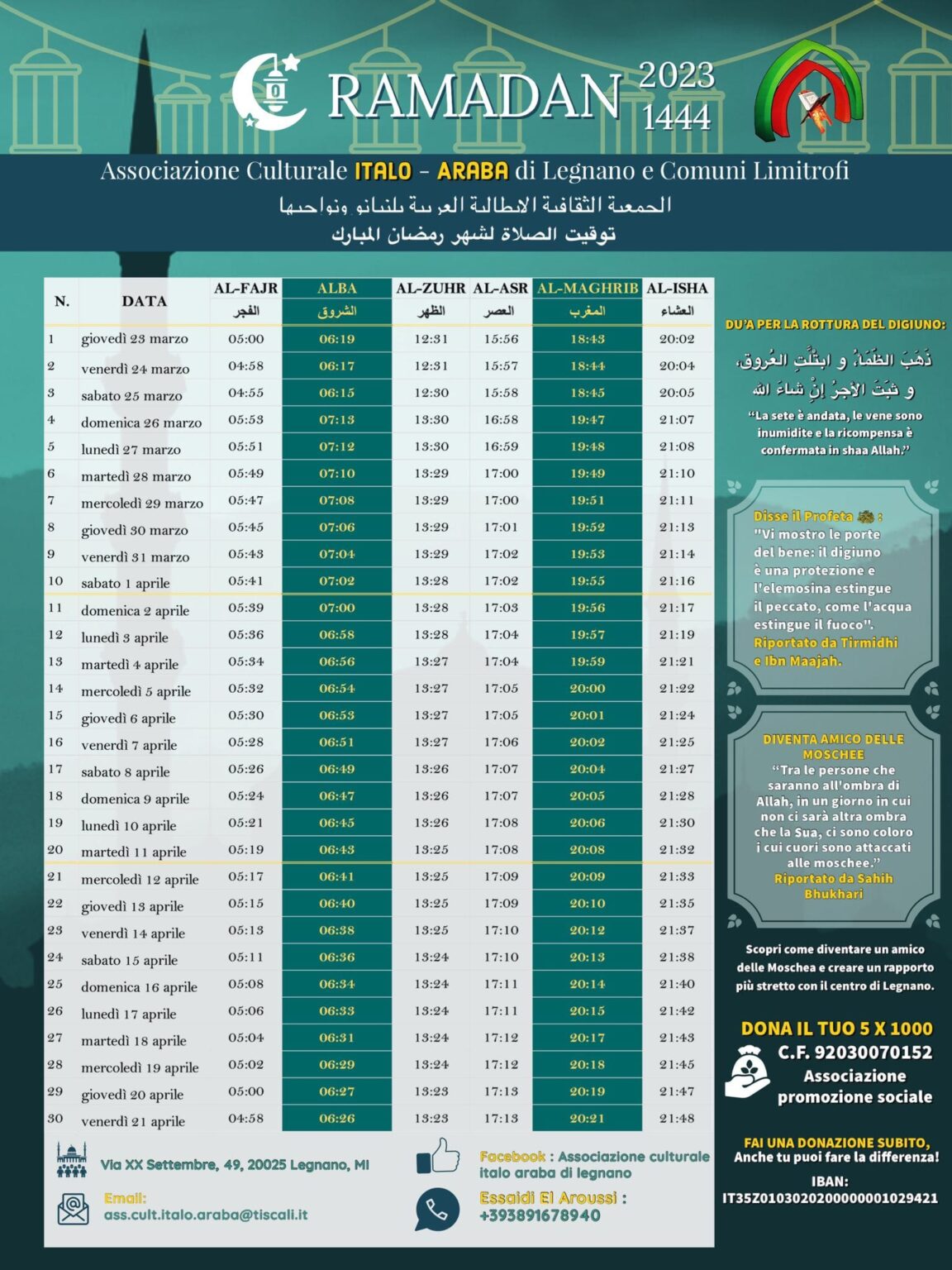 Ramadan, anche a Legnano il mese di preghiera e digiuno nel segno del ...